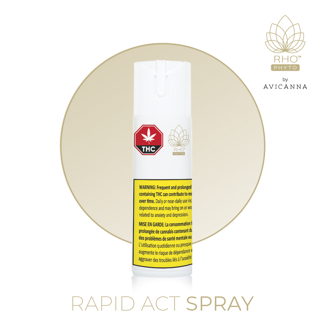 Avicanna's RHO Phyto™ Rapid Act Sprays are Now Available Nation Wide in ...