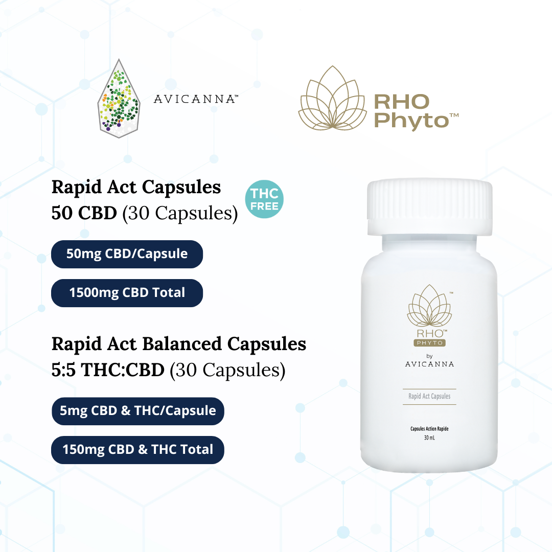 Avicanna Announces USPTO Issuance of Patent on SEDDS Technology